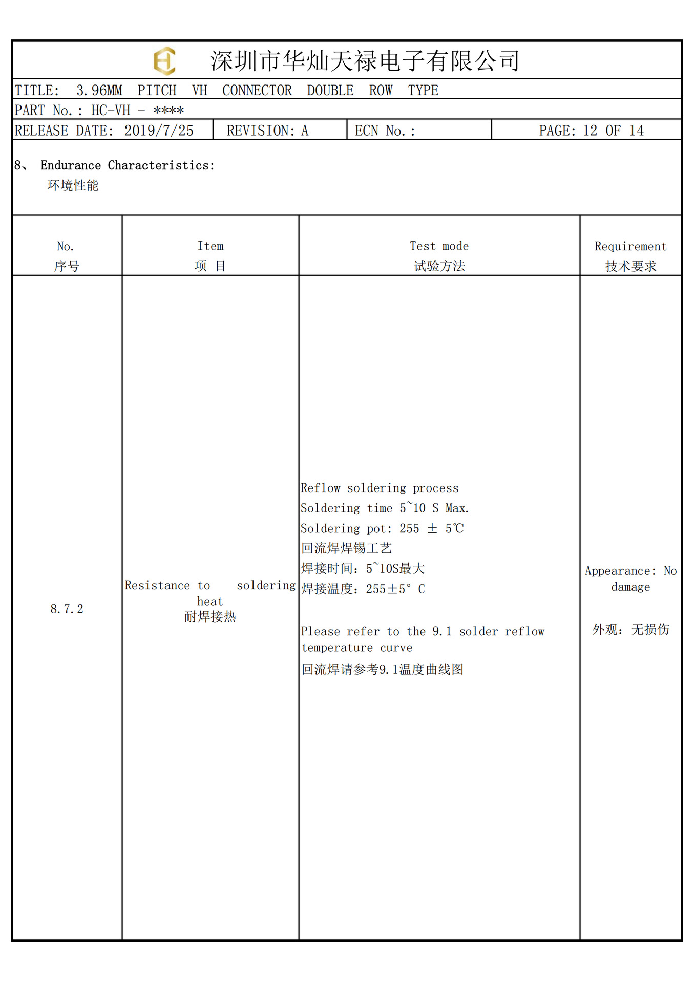 HCTL华灿天禄HC-VH-8Y VH3.96间距胶壳线对板母座连接-阿里巴巴