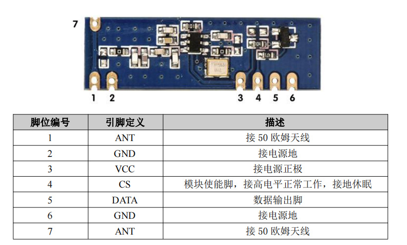 STX882+SRX882S+433M弹簧天线低成本ASK超外差无线收发模块RF方案-阿里巴巴