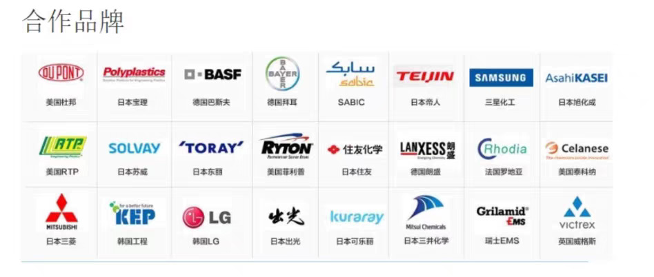 POM开封龙宇化工MC270白色赛钢颗粒高流动齿轮拉链共聚塑胶原料-阿里巴巴