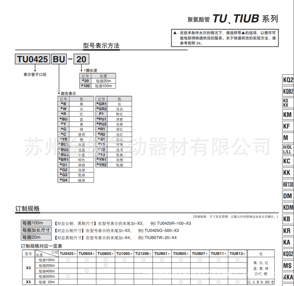 SMC气管TU1208BU-100 TU1208B-100 TU1208C-10 TU1208R-100-阿里巴巴