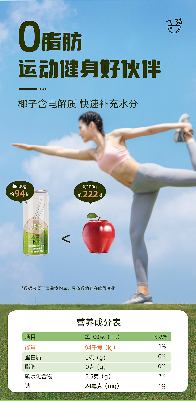 【代发包邮】 九日冰祖越南进口椰子水NFC100%椰子水320ml*6瓶-阿里巴巴