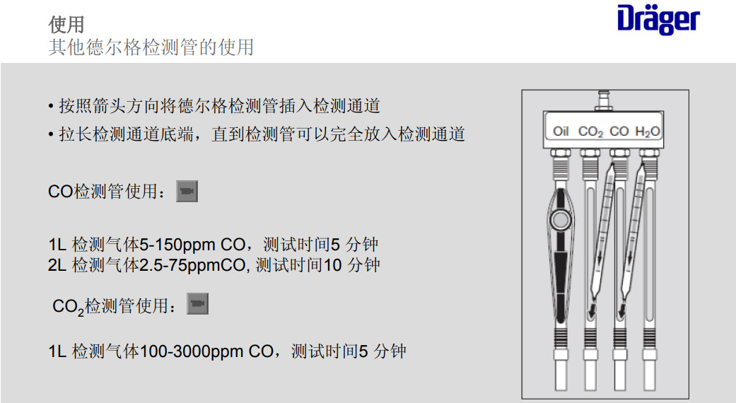 德尔格油检测盒8103560 Draeger Oil-Impactor油盒/10个 现货-阿里巴巴