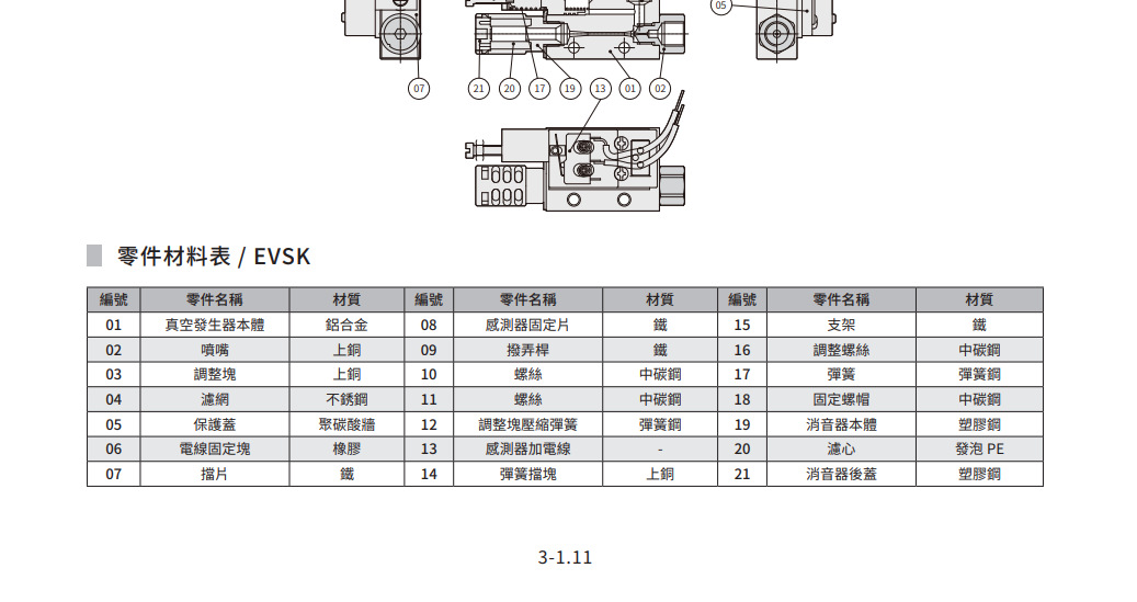台湾气立可CHELIC真空发生器EV-10 EV-15 EV-20 EV-25/30-SK 原装-阿里巴巴