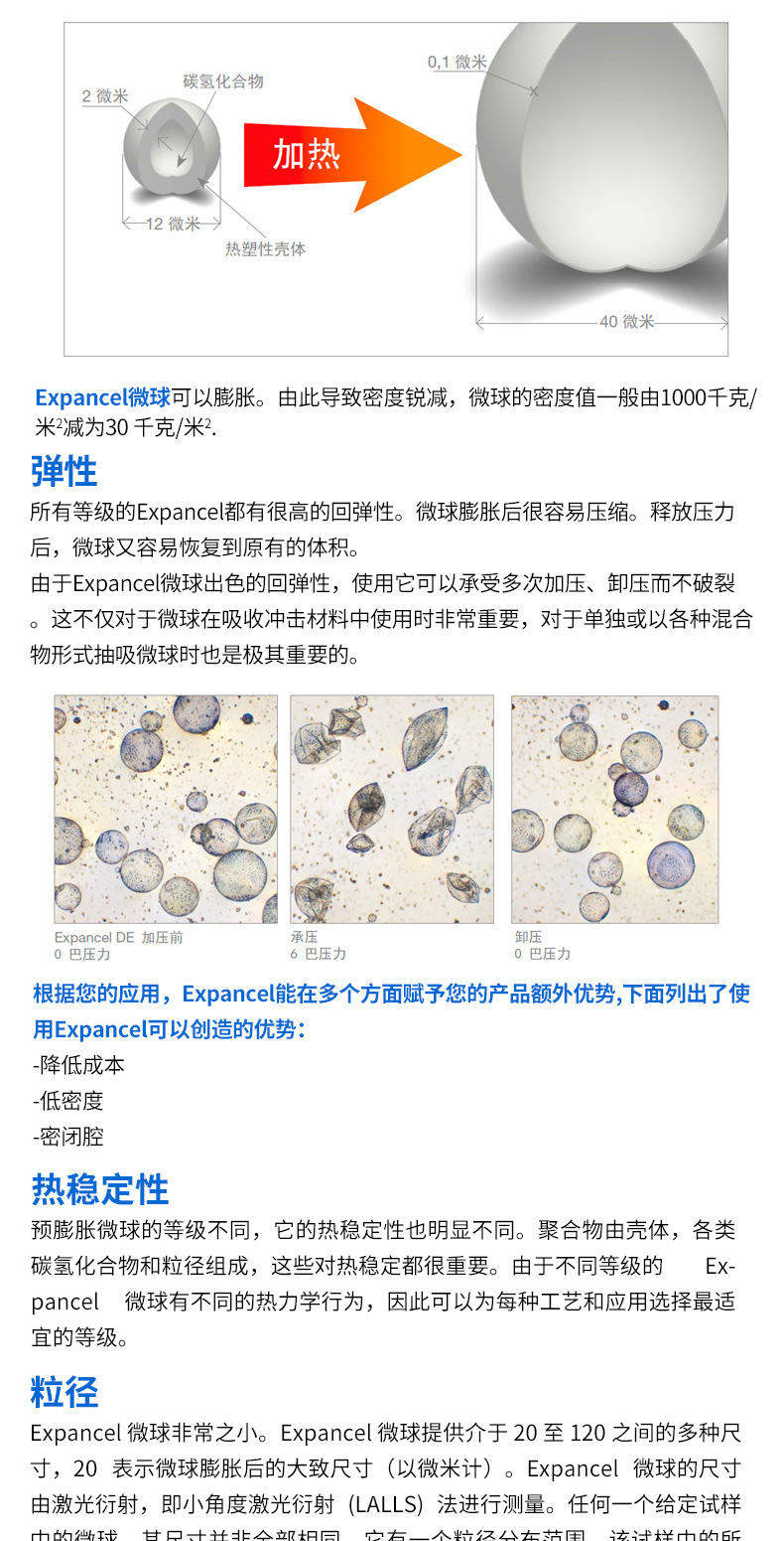 发泡球 瑞典EXPANCEL 920DU40 羊巴粉 皮革 橡胶 膨胀微球 发泡剂-阿里巴巴