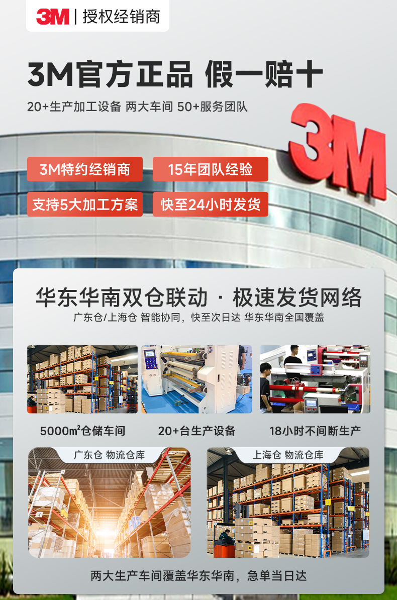 3m胶水 ca40h多功能强力胶502焊接diy补鞋透明快干胶塑料3m万能胶-阿里巴巴