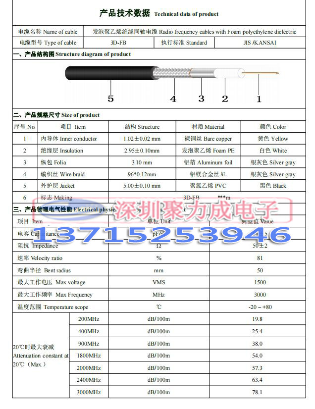 50-3/5/7DFB射频同轴电缆连接馈线3d-fb 5d-fb 50欧姆低损耗线材-阿里巴巴