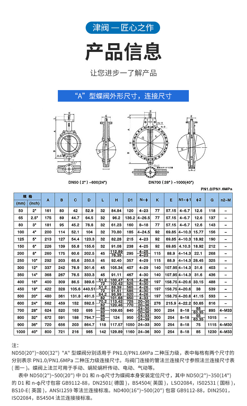44.蜗轮对夹衬胶蝶阀 D371J-16Q津阀阀门-阿里巴巴