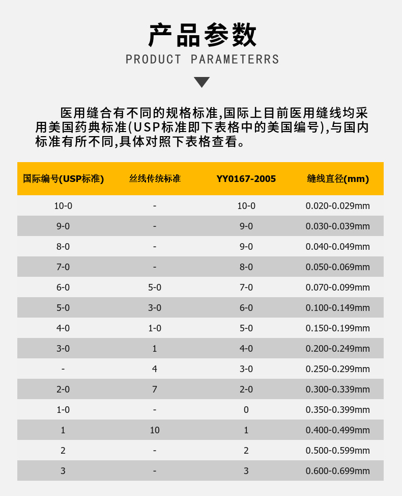 超高分子纤维手术缝合线 强拉力低延伸缝骨线 环形线圈埋线扁线-阿里巴巴