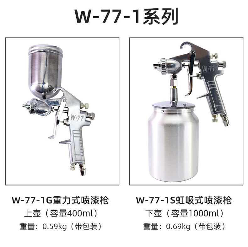 w71气动喷漆枪w77高雾化乳胶漆涂料家具油漆喷壶F75下壶喷枪工具-阿里巴巴