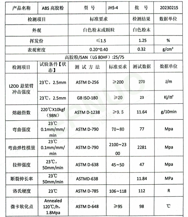 军合胜高胶粉JHS-4抗冲击性强流动性高塑料ABS增韧改性添加剂jhs4-阿里巴巴