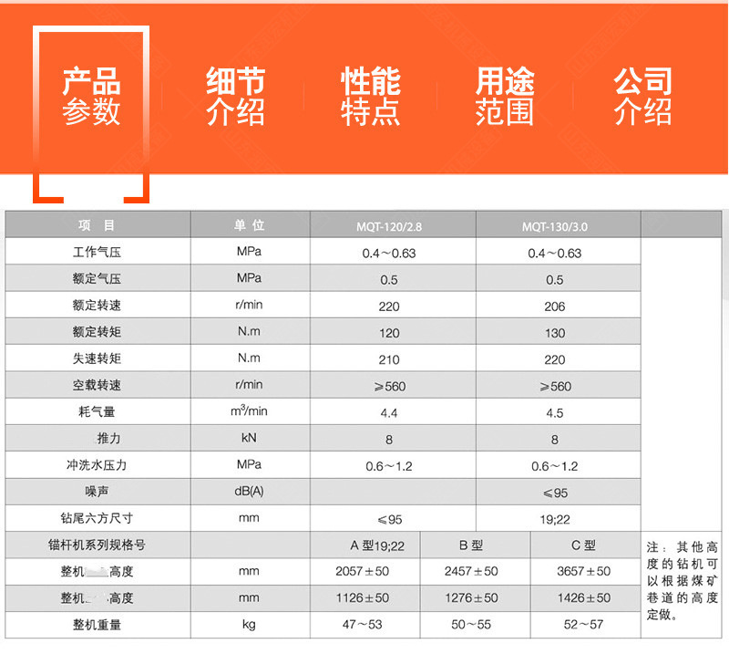 气动锚杆钻机 MQT-130/3.2煤矿风动帮锚杆锚索钻机手持打顶板风钻-阿里巴巴