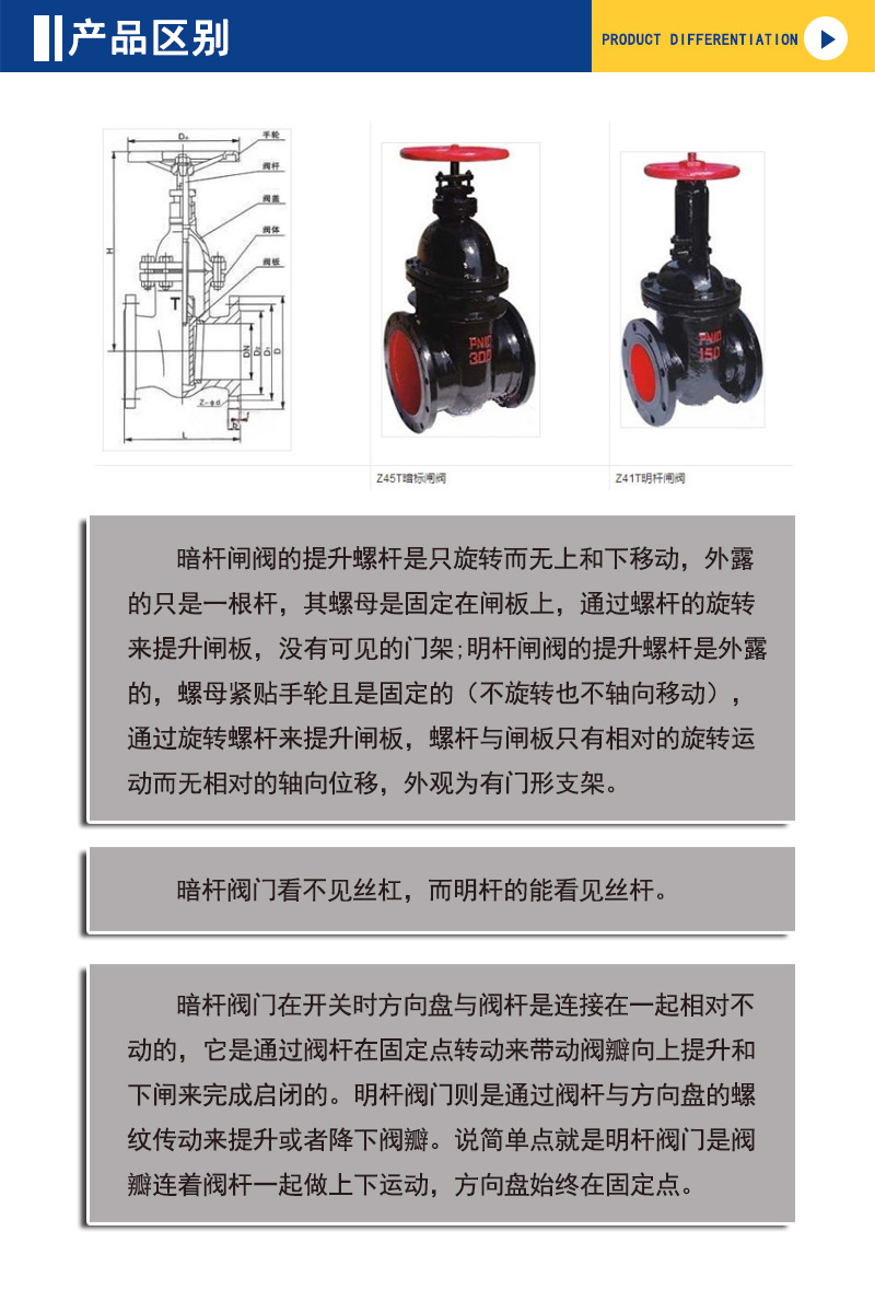 Z45T/Z41T-10/16明暗杆闸阀硬密封法兰铸铁截断阀DN65 80 100 200-阿里巴巴