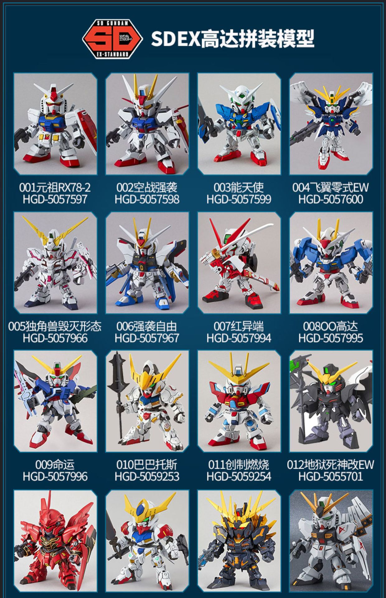 万代SD高达模型SDEX 独角兽 牛 强袭自由 风灵 迷你拼装小敢达Q版-阿里巴巴