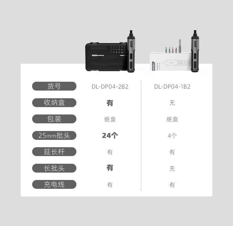 得力 电动螺丝刀充电式家用小型迷你锂电电动螺丝起子带螺丝批头-阿里巴巴