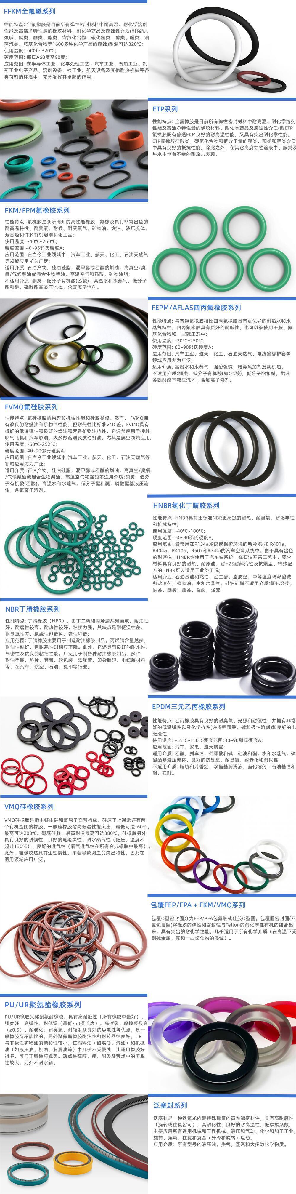 FFKM全氟醚氟胶O型圈 氟橡胶FKM耐高温腐蚀O-RING O型密封圈厂家-阿里巴巴