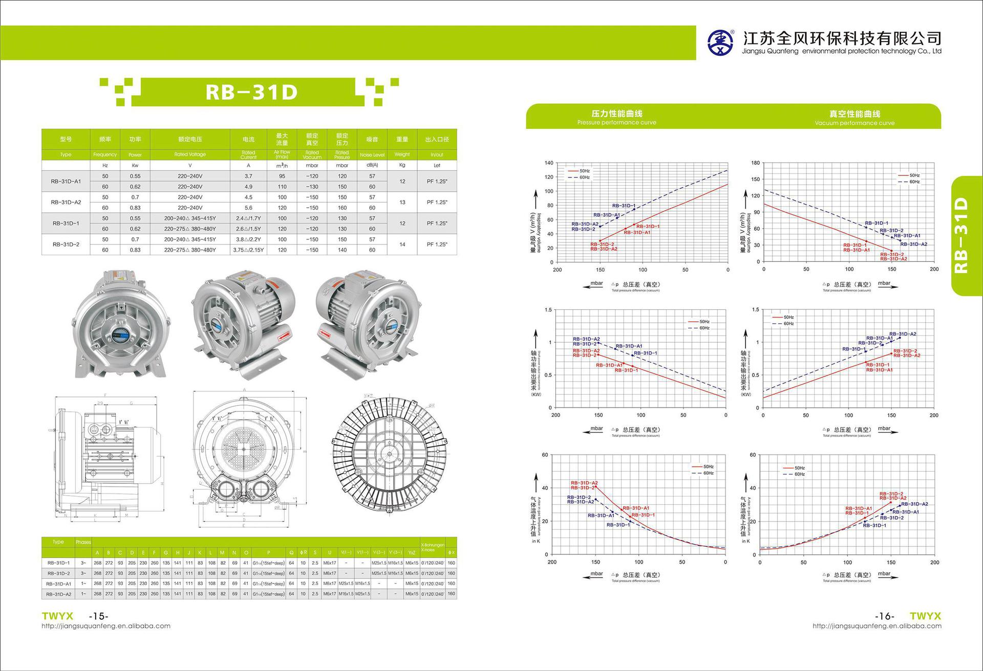 工厂批发工业高压鼓风机吹吸两用漩涡气泵设备配套铝合金风机-阿里巴巴