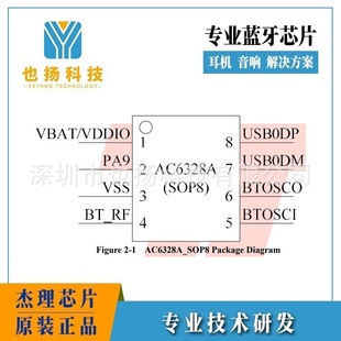 杰理AC6328A蓝牙芯片双模BLESPP-SOP8串口AT指令透传BLE芯片-阿里巴巴