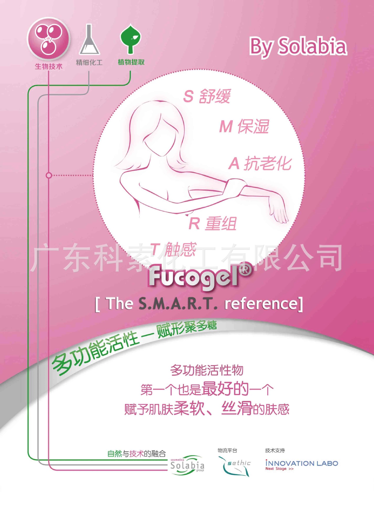 生物多糖胶 法国仙婷 FUCOGEL 1.5P 有机多糖 活性赋型-阿里巴巴