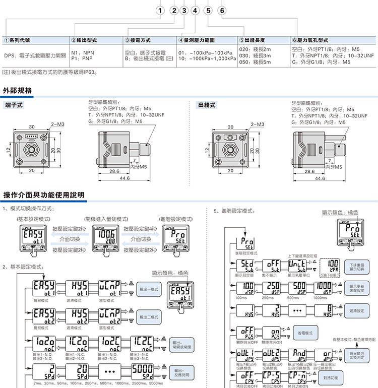 AIRTAC亚德客电子式数显压力开关DPSN/DPSP1-01020/10020感应器-阿里巴巴