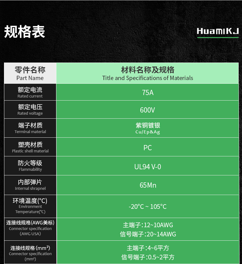 安德森SBS75X 75A/600V锂电池连接器带4根信号通讯辅助电源充电头-阿里巴巴
