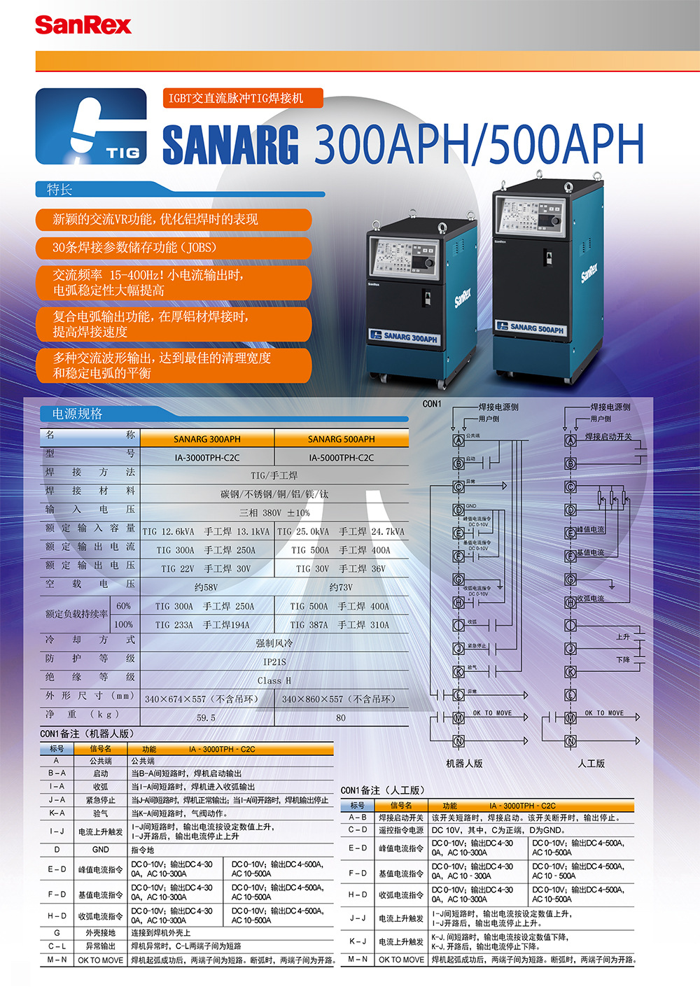 三社焊机SANARG 300APH可焊铝材和厚铝工件-阿里巴巴