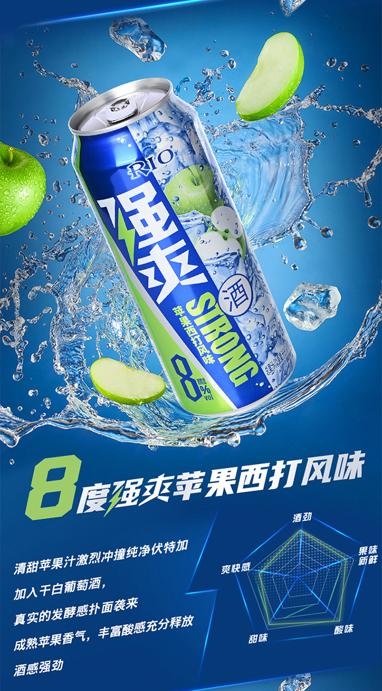 【官方正品】RIO锐澳鸡尾酒强爽8度系列500ml*12罐果酒伏特加基酒-阿里巴巴