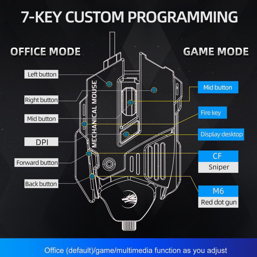 GM8新款有线USB发光游戏鼠标批发 网吧电脑电竞吃鸡宏编程机械-阿里巴巴