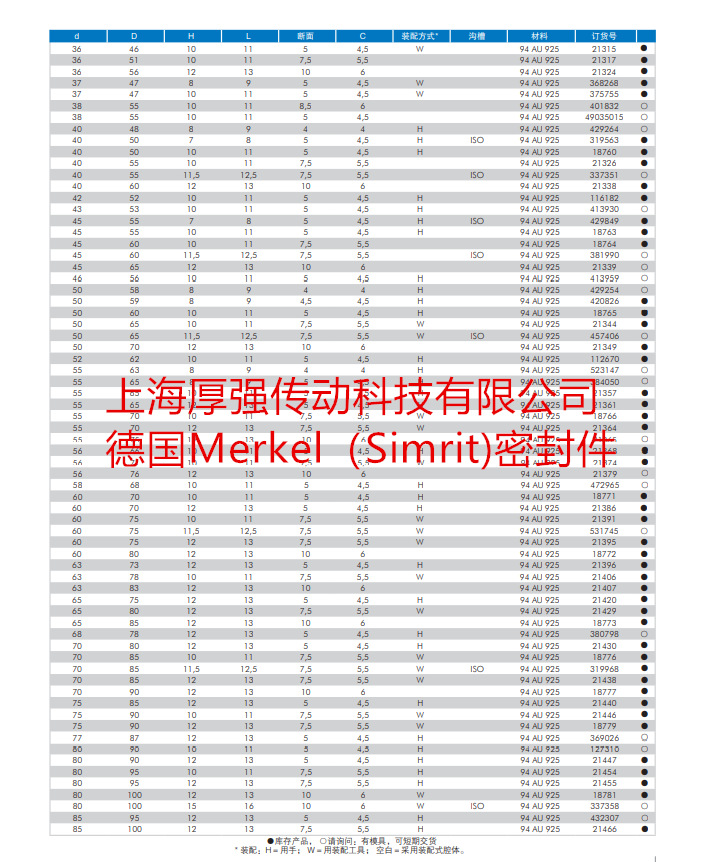 德国Merkel/Simrit/FREUDENBERG密封cFw A1NI300 100-120-15N9079-阿里巴巴