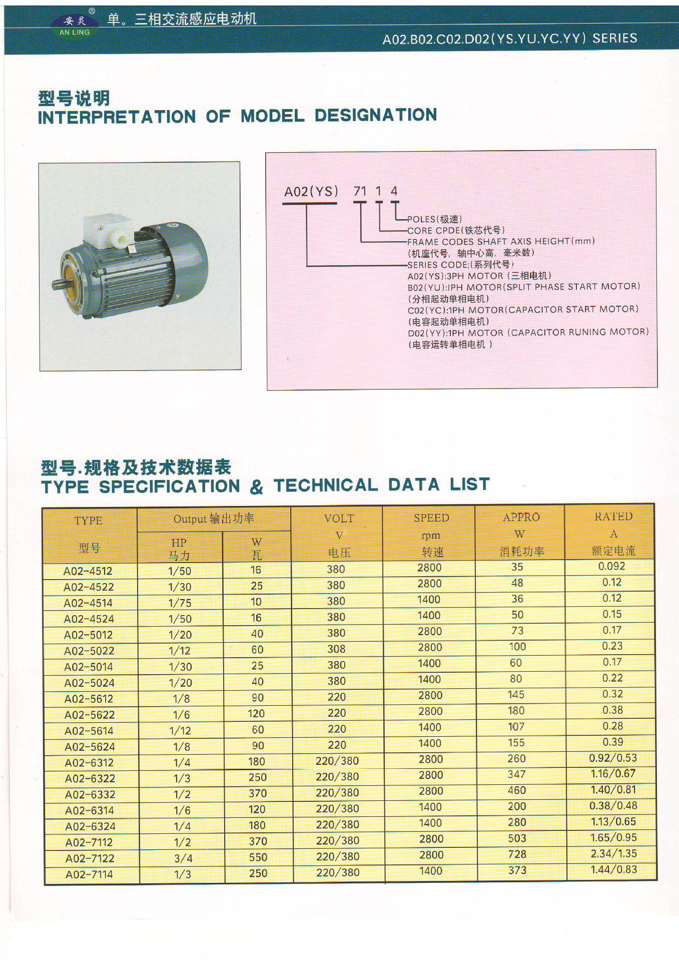 YS71三相异步电动机 品牌电机 180W/250W/370w/550w/ 厂家供应-阿里巴巴