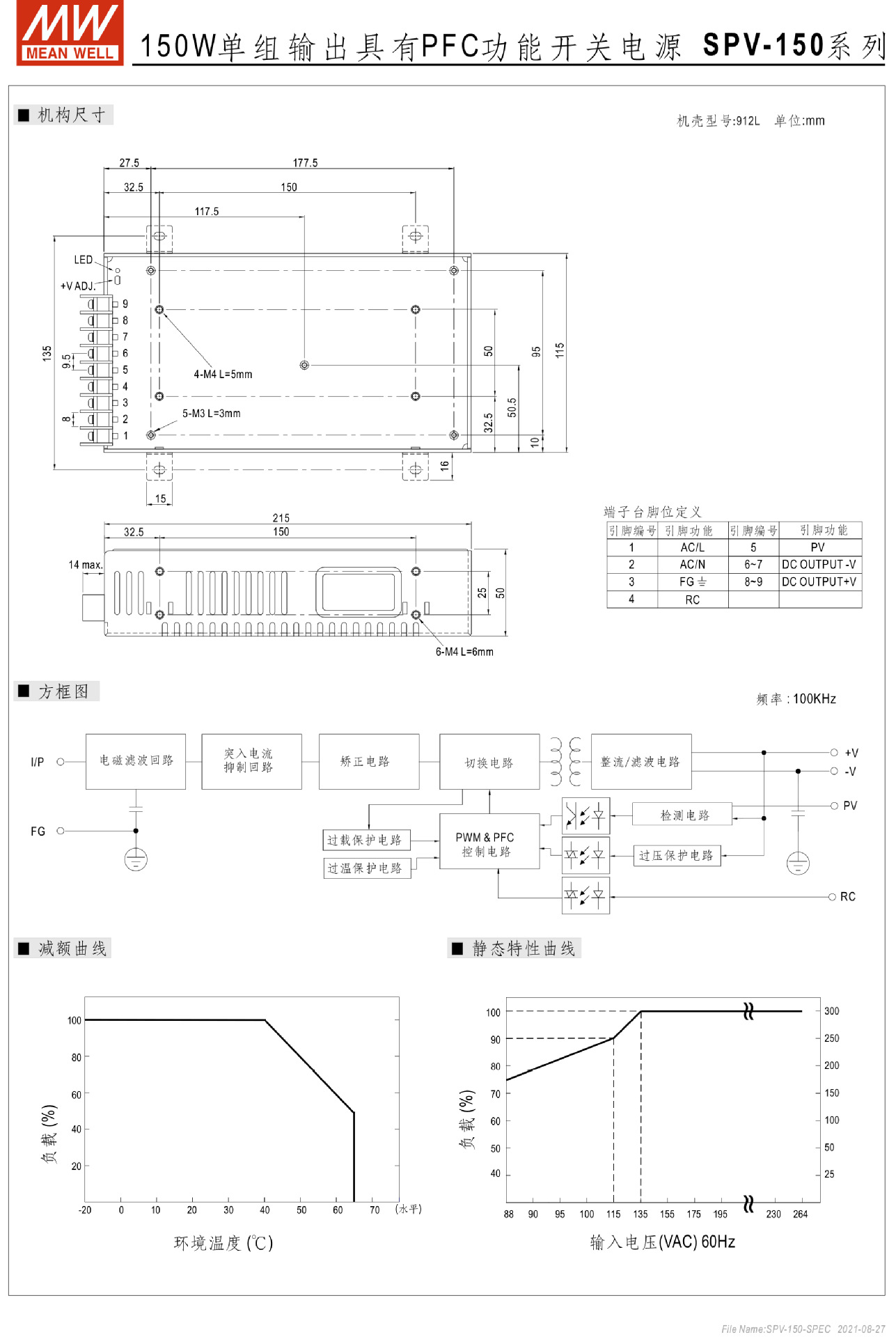 明纬SPV-150开关电源12/24/48V 150W 可调电压(PV调节需外部电压)-阿里巴巴