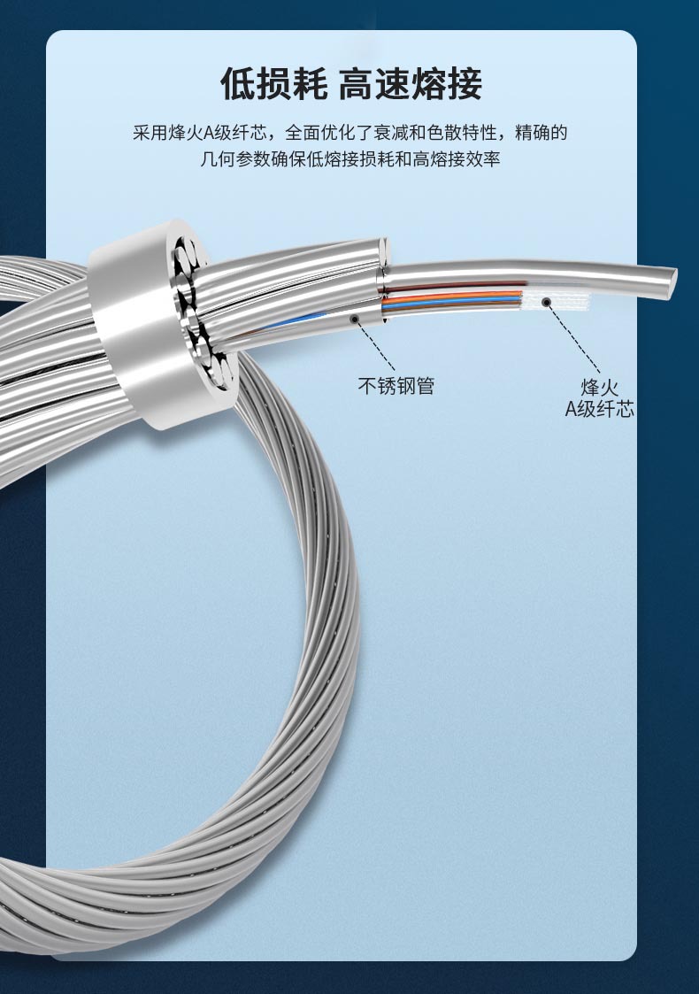 24芯OPGW-24B1-50规格架空OPGW光缆铝包钢绞线opgw电力光缆国标-阿里巴巴
