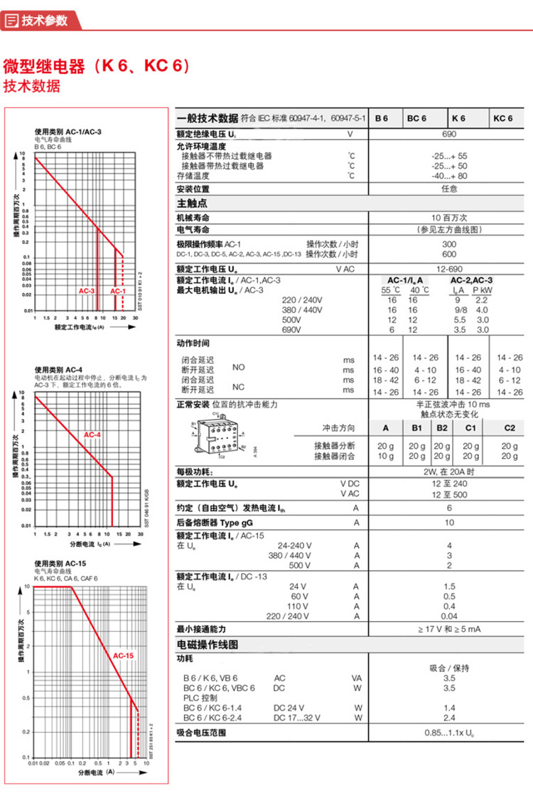 ABB小型直流中间继电器KC6-22Z交流K6-31/40E AC/DC24 110 220V-阿里巴巴