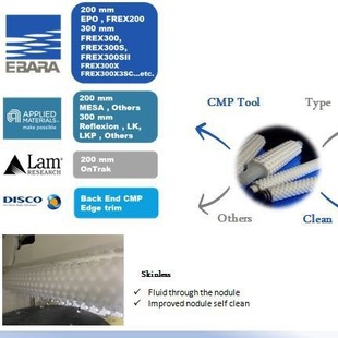 APPLIED EBARA Lam DISCO CMP设备晶圆研磨减薄平坦抛光PVA海绵刷-阿里巴巴