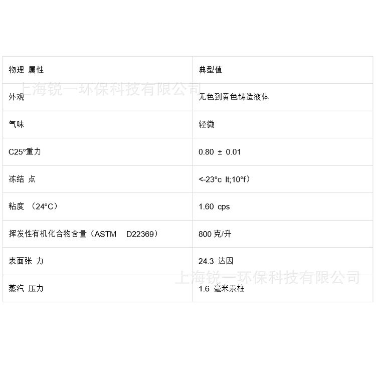 Bioact SC-10清洗剂 清洗模板和错印板上残留的各种类型焊膏-阿里巴巴