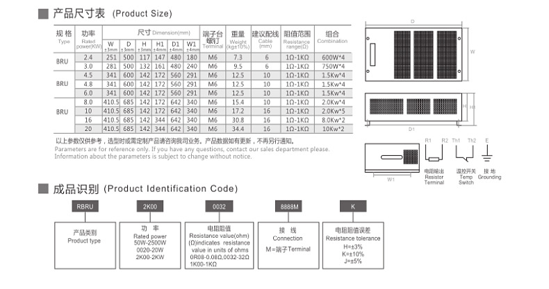 供应 EAGTOP鹰峰 RBRU制动电阻箱 适用于电梯 起重等变频器的制动-阿里巴巴