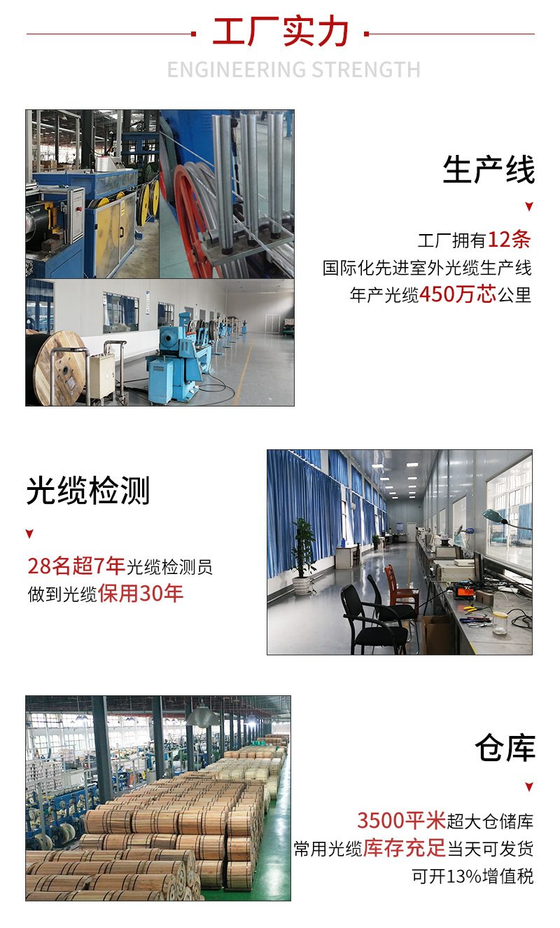 gyftzy-48b1光缆，48芯gyftzy光缆价格，室外阻燃光缆厂家供应-阿里巴巴