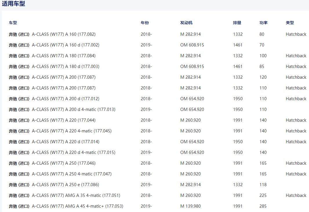 2473340000 2473340500 轮毂轴承 适用于奔驰 A-CLASS (W177)-阿里巴巴