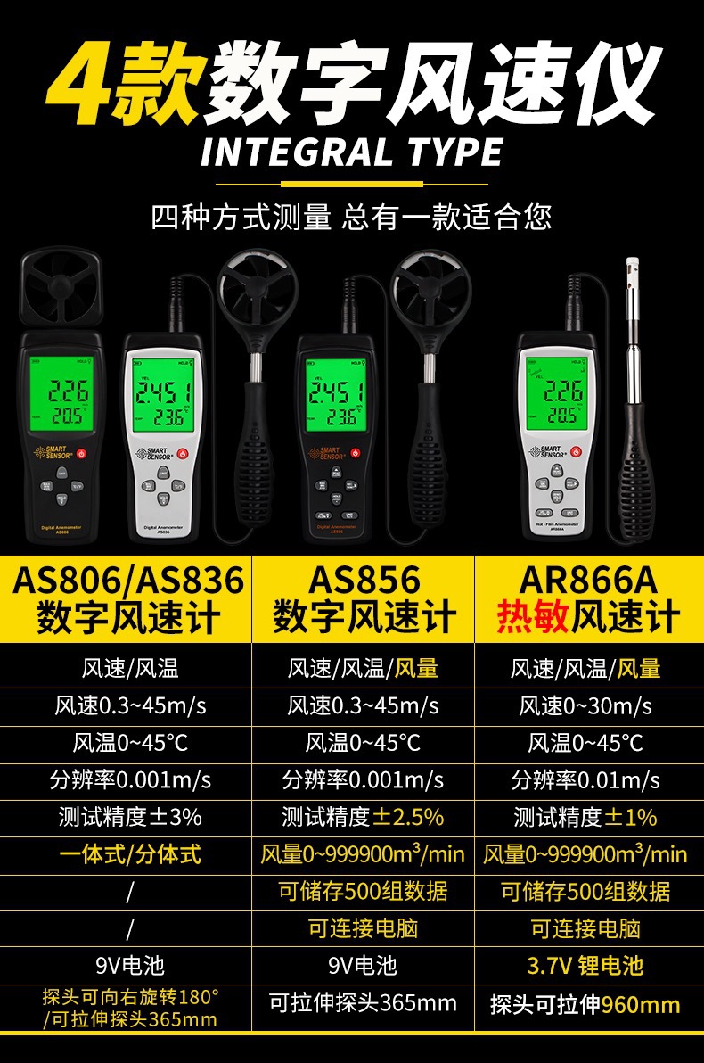 希玛AS836数字风速仪分体式工业风速测量仪风速计风温风量AS856-阿里巴巴