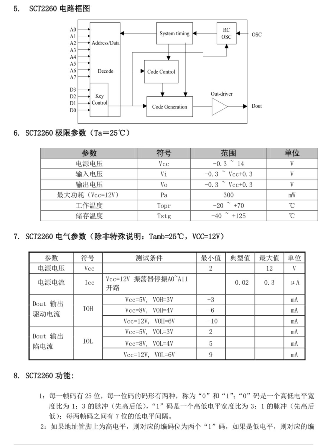 无线编码芯片 SC2260-R4 SC2260 2260 SOP-16 全新-阿里巴巴