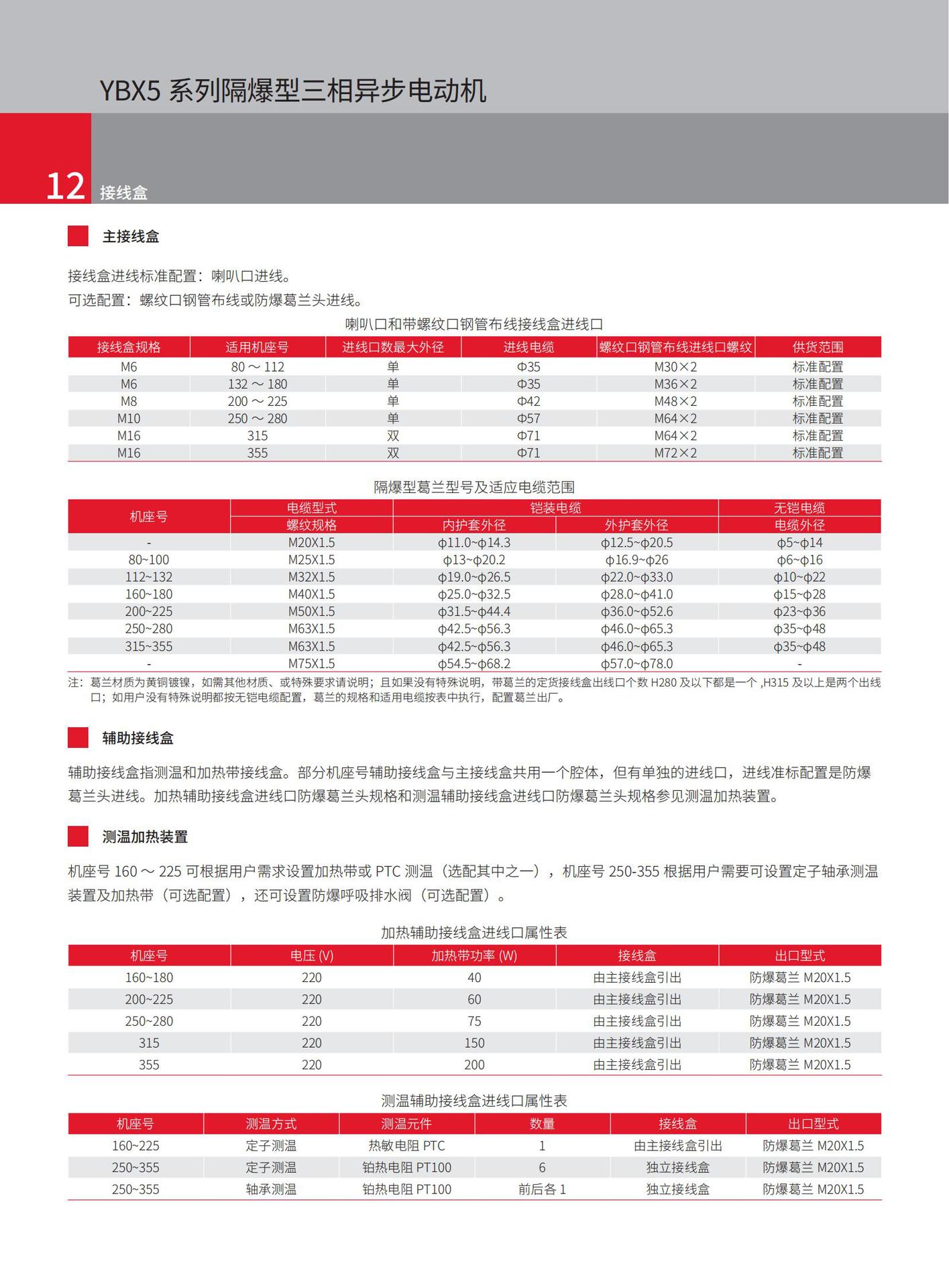 卧龙南阳防爆电机一级能效YBX5三相异步电机IE5能效隔爆电动机-阿里巴巴