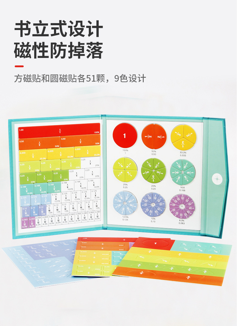 磁性分数盘演示器分子分母认知加减运算三年级小学数学磁力教具-阿里巴巴