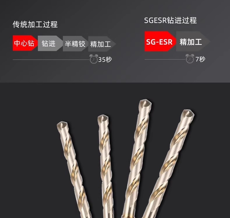 日本NACHI不二越L7574粉末冶金钻头SG-ESS不锈钢高速钢加长进口钻-阿里巴巴