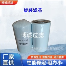 cx0815-cx0815批发、促销价格、产地货源 - 阿里巴巴