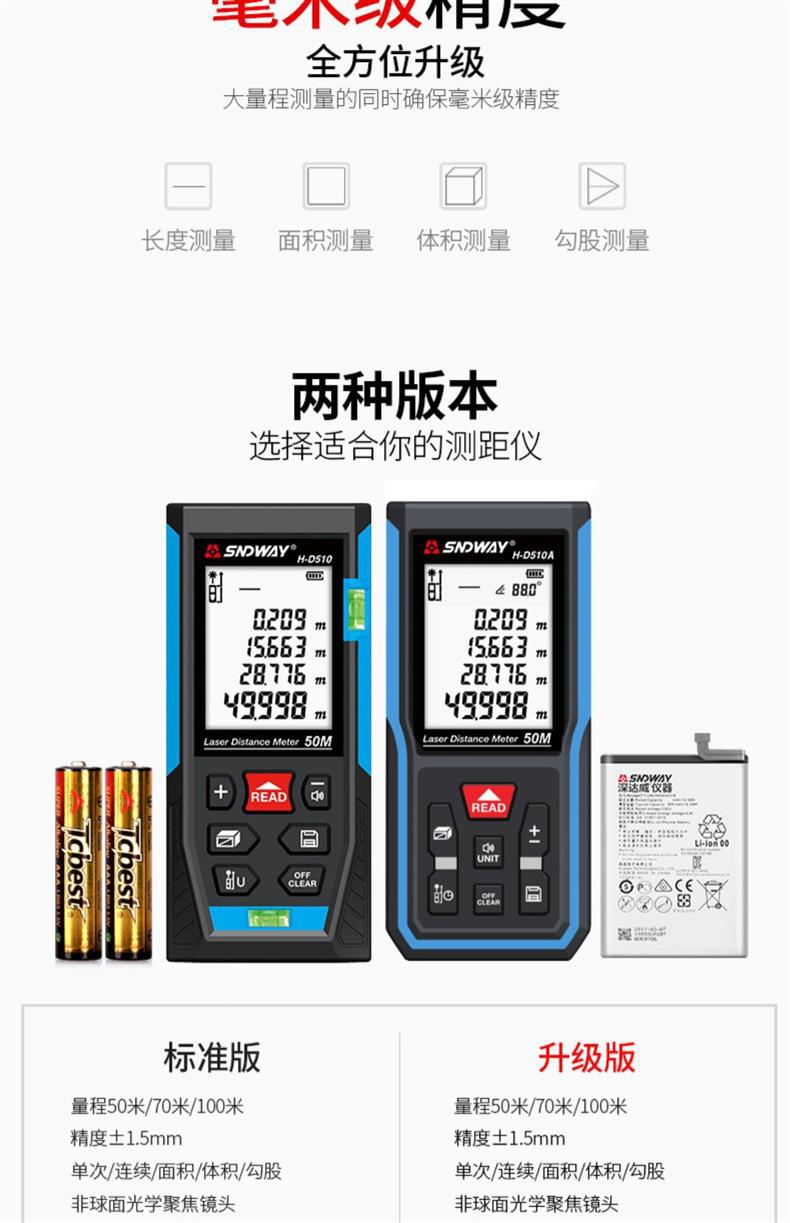 SNDWAY深达威测距仪H-D510 手持激光测距仪 量房电子尺激光测量尺-阿里巴巴