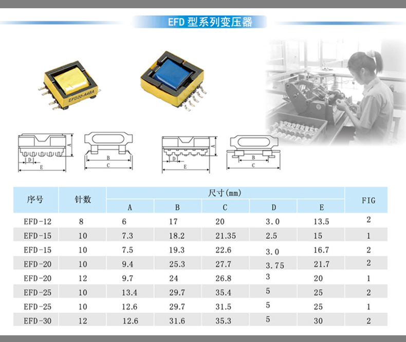 PQ3230 PQ3235立式6+6 开关电源高频变压器 卧式高频变压器-阿里巴巴