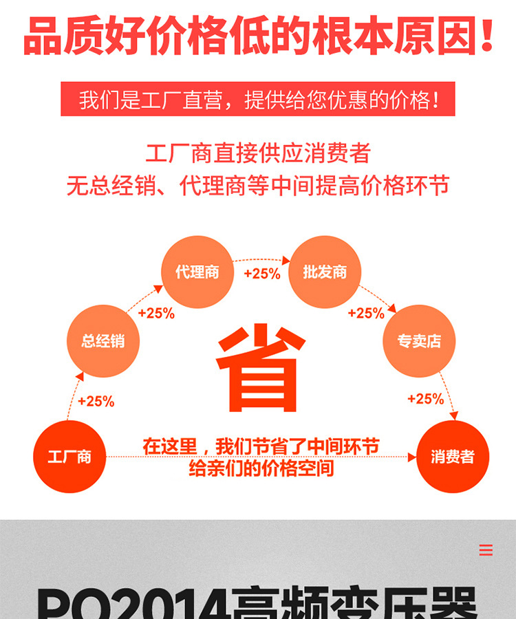 厂家批发LED电源变压器机械设备控制板变压器PQ2014高频变压器-阿里巴巴