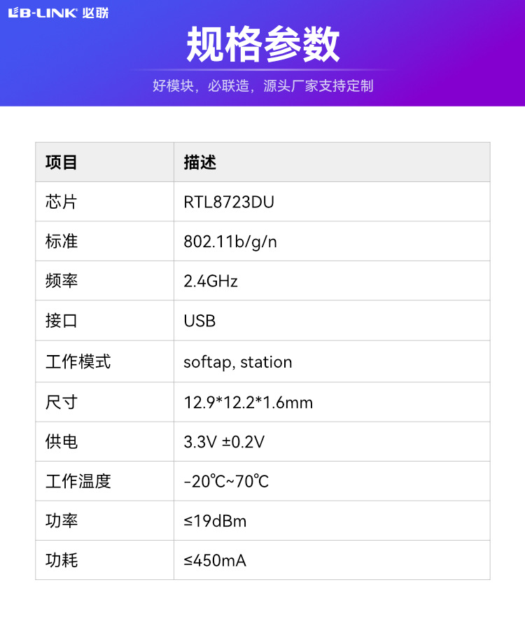 RTL8723DU蓝牙无线模块2.4G双模wifi+BT瑞昱wifi模块 BL-M8723DU1-阿里巴巴