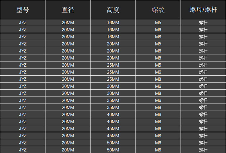 JYZ绝缘子20直径*30高40高50高60高低压M6M8螺母绝缘支柱六角铜芯-阿里巴巴