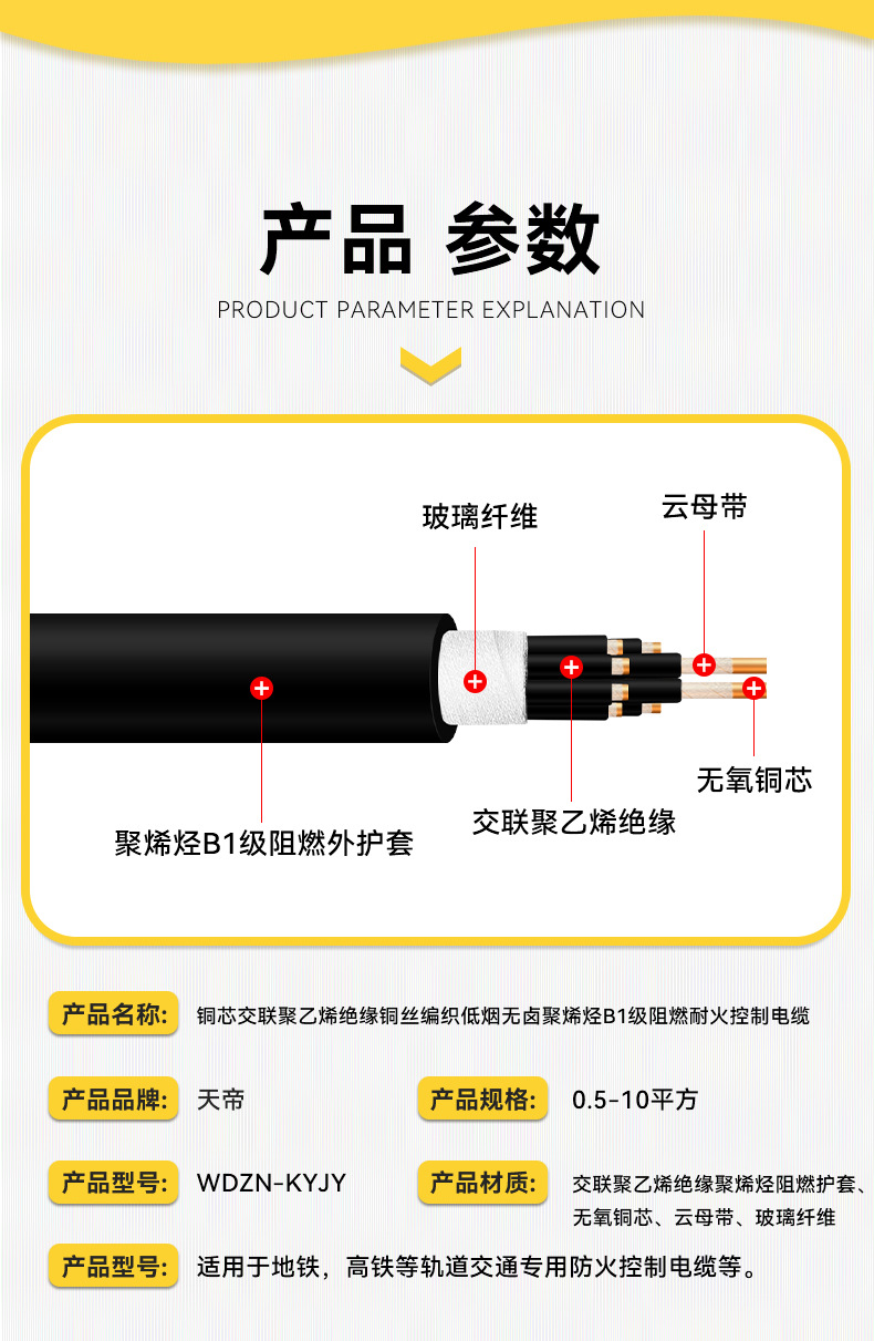 WDZN-KYJY低烟无卤耐火阻燃电缆2 4 6 812 16 24芯1.5平交联绝缘-阿里巴巴