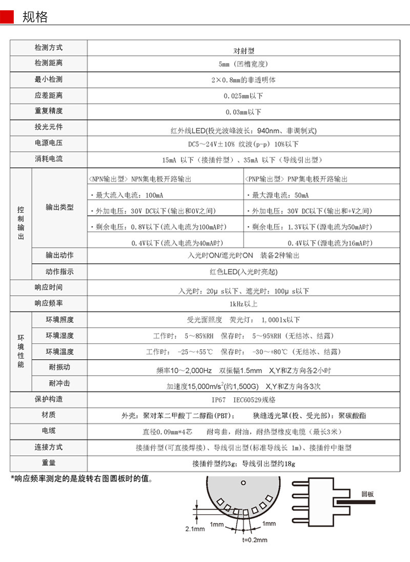 神武槽型传感器FF-U674-1 FF-U674P-2槽型光电开关常开常闭一体-阿里巴巴